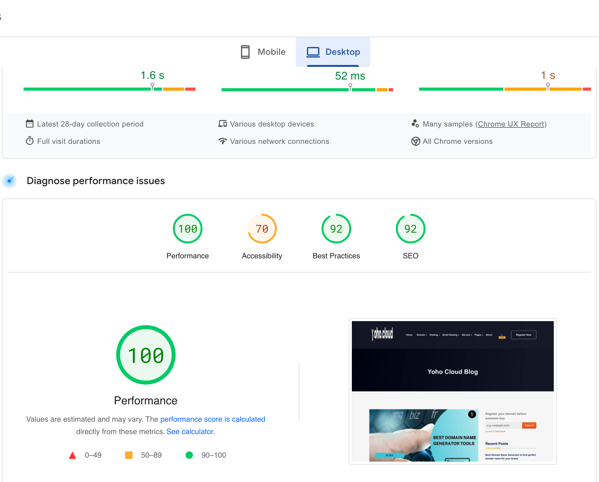 Best Benchmark Tools for Website Speed Test – Yoho Blog